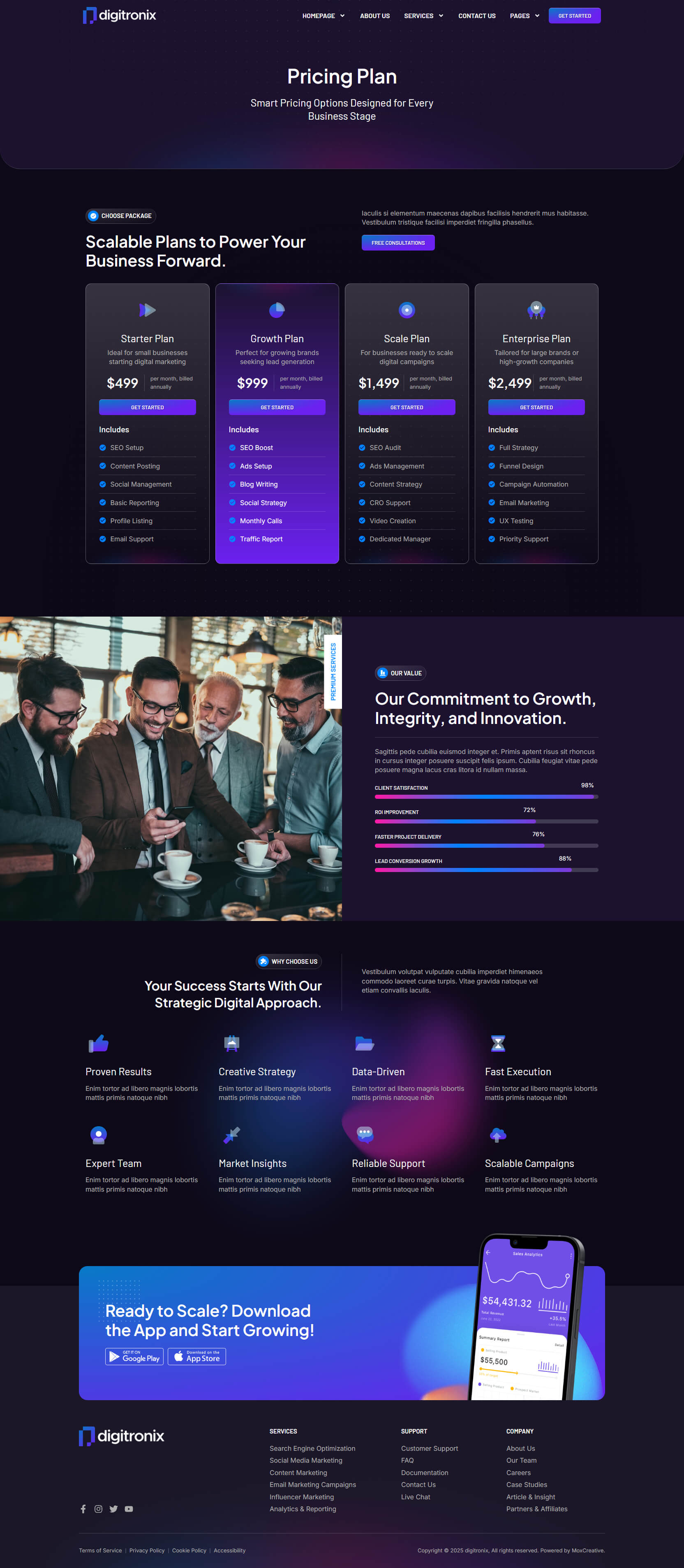 Digitronix - Dark Digital Agency Elementor Pro Template Kit by moxcreative